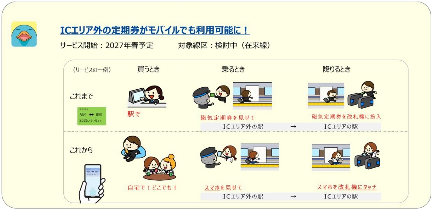 JR西など、モバイル版「TOICA」「SUGOCA」の提供を発表 ICエリア外での「モバイルICOCA定期券」発売も - 鉄道コム
